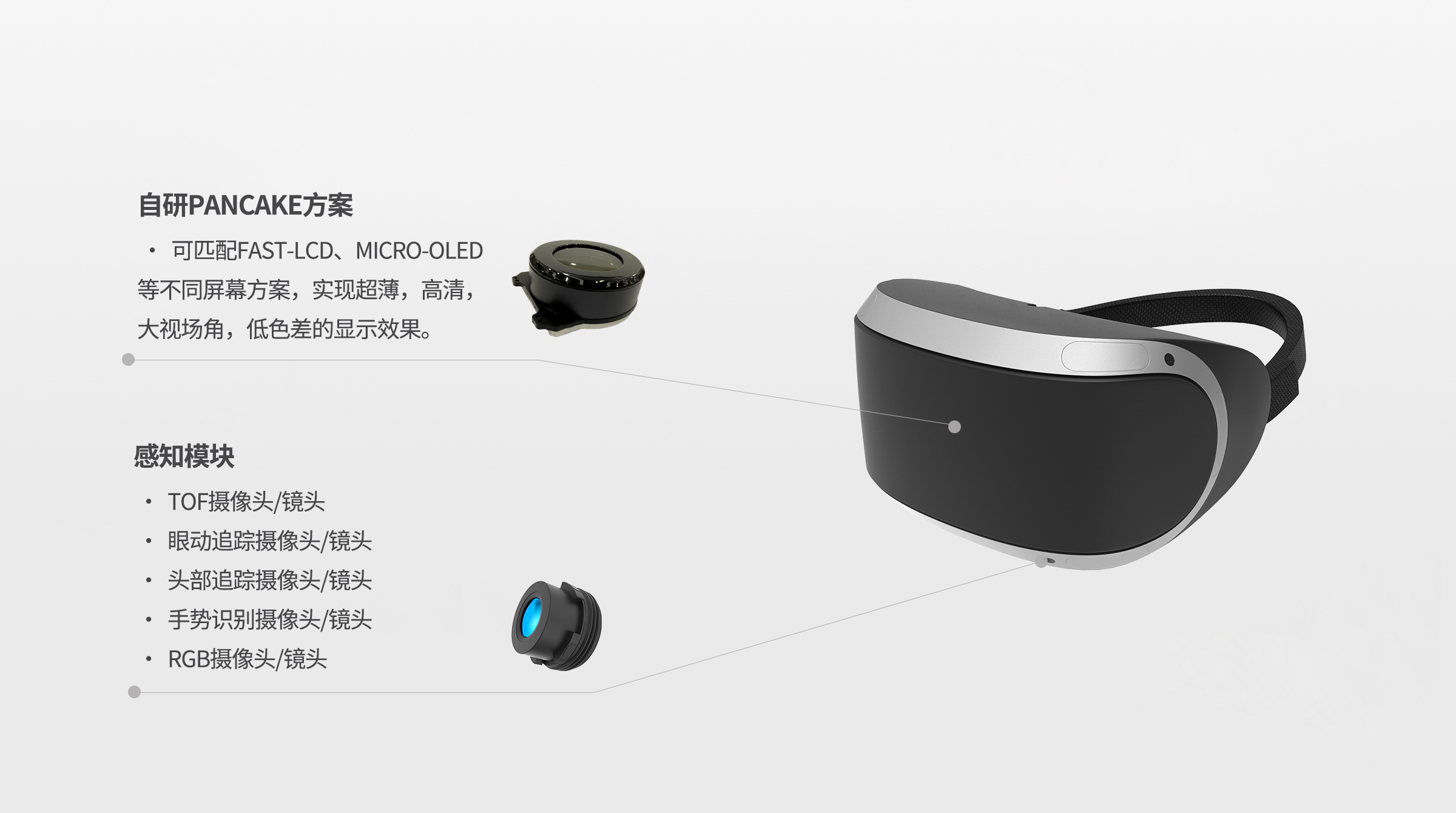 AR/VR解决方案详情 – 辰瑞光学